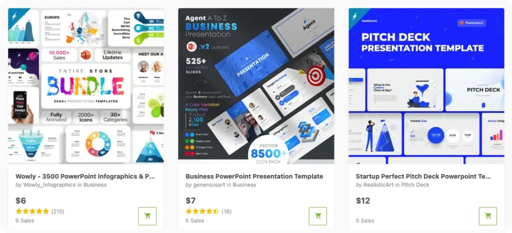 Produk Digital: Pengertian, 25+ Contoh dan Keuntungannya
